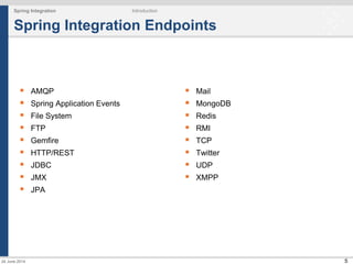 «Spring Integration as Integration Patterns Provider» | PPTX