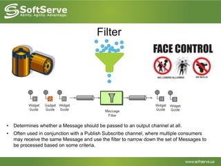 Messaging with Spring Integration | PPTX
