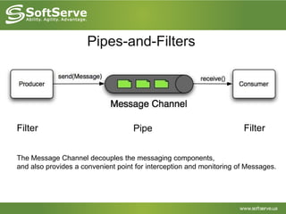 Messaging with Spring Integration | PPTX