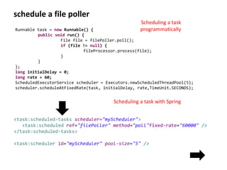 Spring integration | PPTX