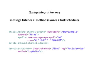 Spring integration | PPTX