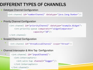 Enterprise Integration Patterns with Spring integration! | PPT