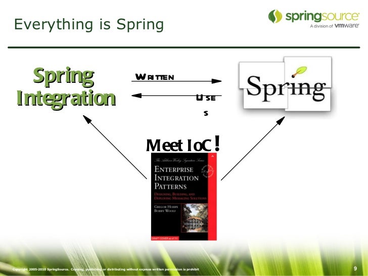 Spring Integration Integration But Not Only 