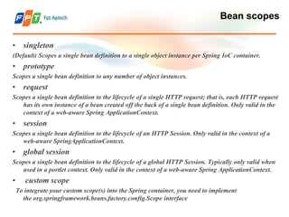 Spring introduction | PPT