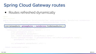 Spring IO 2023 - Dynamic OpenAPIs with Spring Cloud Gateway | PPT