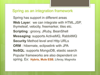 Spring Basics | PPT