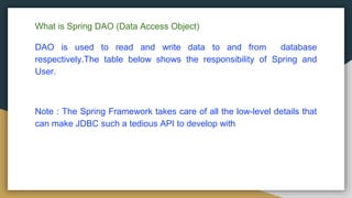 Spring jdbc dao | PPTX