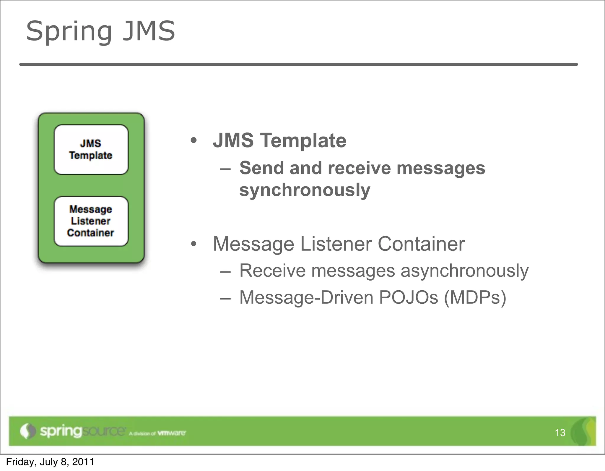 Enterprise Messaging With Spring JMS | PDF | Web Development | Internet