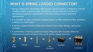 Spring loaded connector | PPTX