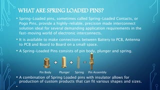 Spring Loaded Pins | PPTX