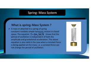 spring mass system presentation (2).pptx