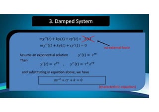 spring mass system presentation (2).pptx