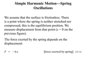spring mass system presentation (2).pptx