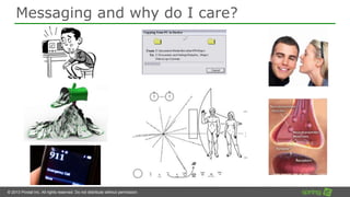 Spring & messaging | PPT