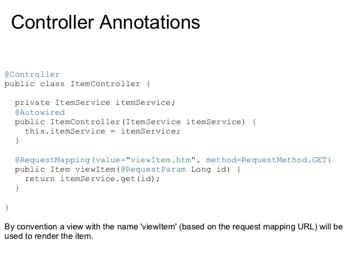Introduction To Spring Mvc