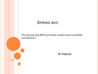Spring mvc | PPT