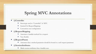 Spring mvc | PPTX