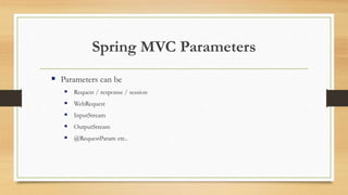 Spring mvc | PPTX
