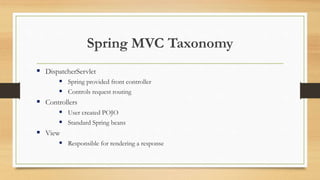 Spring mvc | PPTX