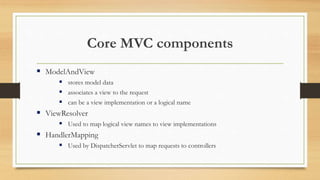 Spring mvc | PPTX