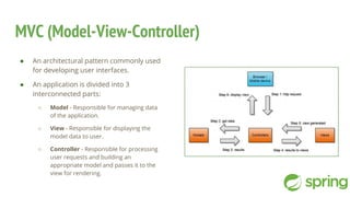 Spring MVC Framework | PPT