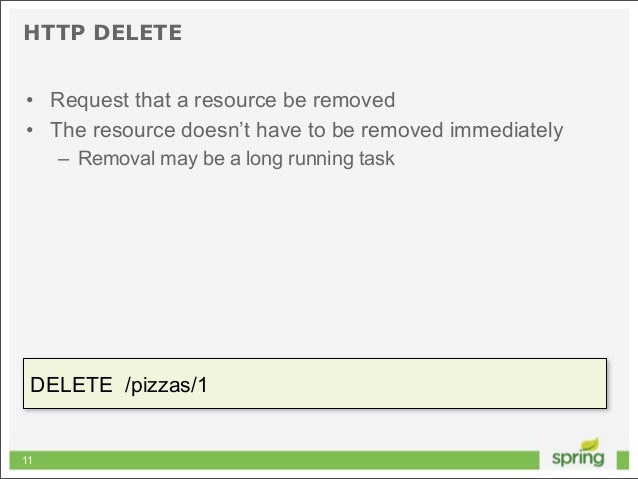 Delete • Request That 