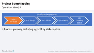 Achieving Hyper-Productivity Through the Use of Microservices and PCF | PPTX