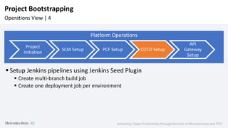 Achieving Hyper-Productivity Through the Use of Microservices and PCF | PPTX