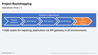 Achieving Hyper-Productivity Through the Use of Microservices and PCF ...