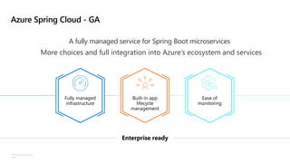 Accelerate Spring Apps to Cloud at Scale | PDF