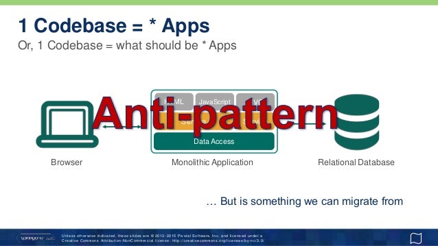 What Does Cloud Native Mean : Maybe you would like to learn more about ... What Does Cloud Native Mean : Maybe you would like to learn more about ...