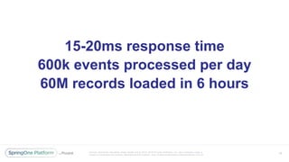 RDBMS and Apache Geode Data Movement: Low Latency ETL Pipeline By Using Cloud-Native Event ...