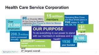 RDBMS and Apache Geode Data Movement: Low Latency ETL Pipeline By Using Cloud-Native Event ...