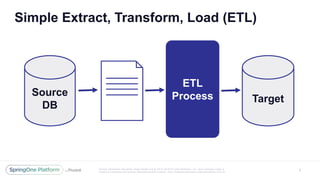 RDBMS and Apache Geode Data Movement: Low Latency ETL Pipeline By Using Cloud-Native Event ...