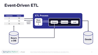 RDBMS and Apache Geode Data Movement: Low Latency ETL Pipeline By Using Cloud-Native Event ...