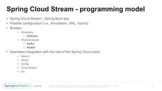 Spring Cloud Stream: What's New in 2.x—and What's Next? | PPT