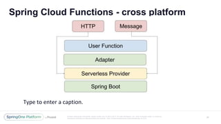 Cloud Event Driven Architectures with Spring Cloud Stream 2.0 - SpringOne Tour NYC | PPT