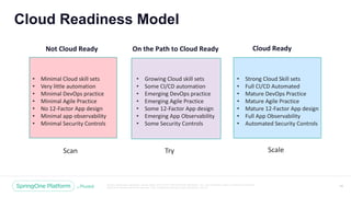 The Cloud Challenge | PPT