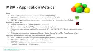 Enabling .NET Apps with Monitoring and Management Using Steeltoe | PPT