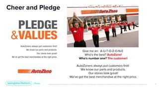 AutoZone and the Road to Cloud Native | PPT