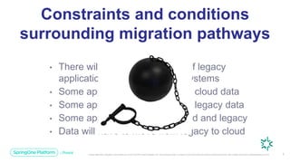 Simple Data Movement Patterns: Legacy Application to Cloud-Native ...