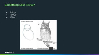 Running Untrusted Code in Spring with WebAssembly | PDF | Web Development | Internet