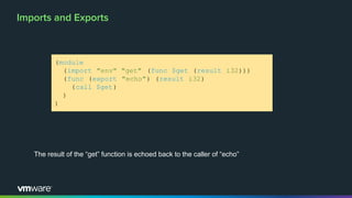 Running Untrusted Code in Spring with WebAssembly | PDF | Web Development | Internet