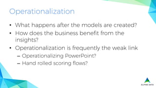 Operationalizing Data Science using Cloud Foundry | PDF
