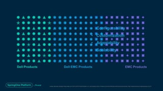 A Tale of Transformation: Changing the Way We Deliver and Transform ...