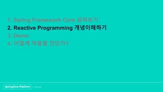 Core Spring + Reactive 김민석 | PPTX
