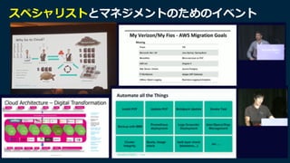 SpringOne Platform について | PDF