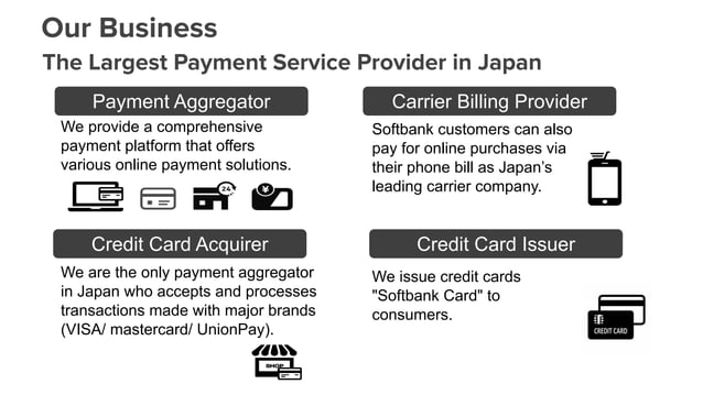 SpringOne Platform 2019 | PPT