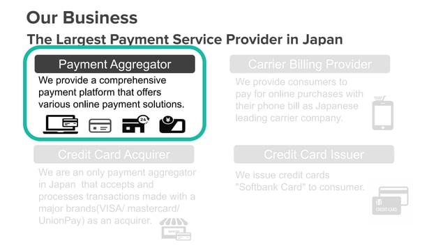 SpringOne Platform 2019 | PPT