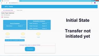 Data Modernization for Spring-Based Microservices on Pivotal Platform | PPT